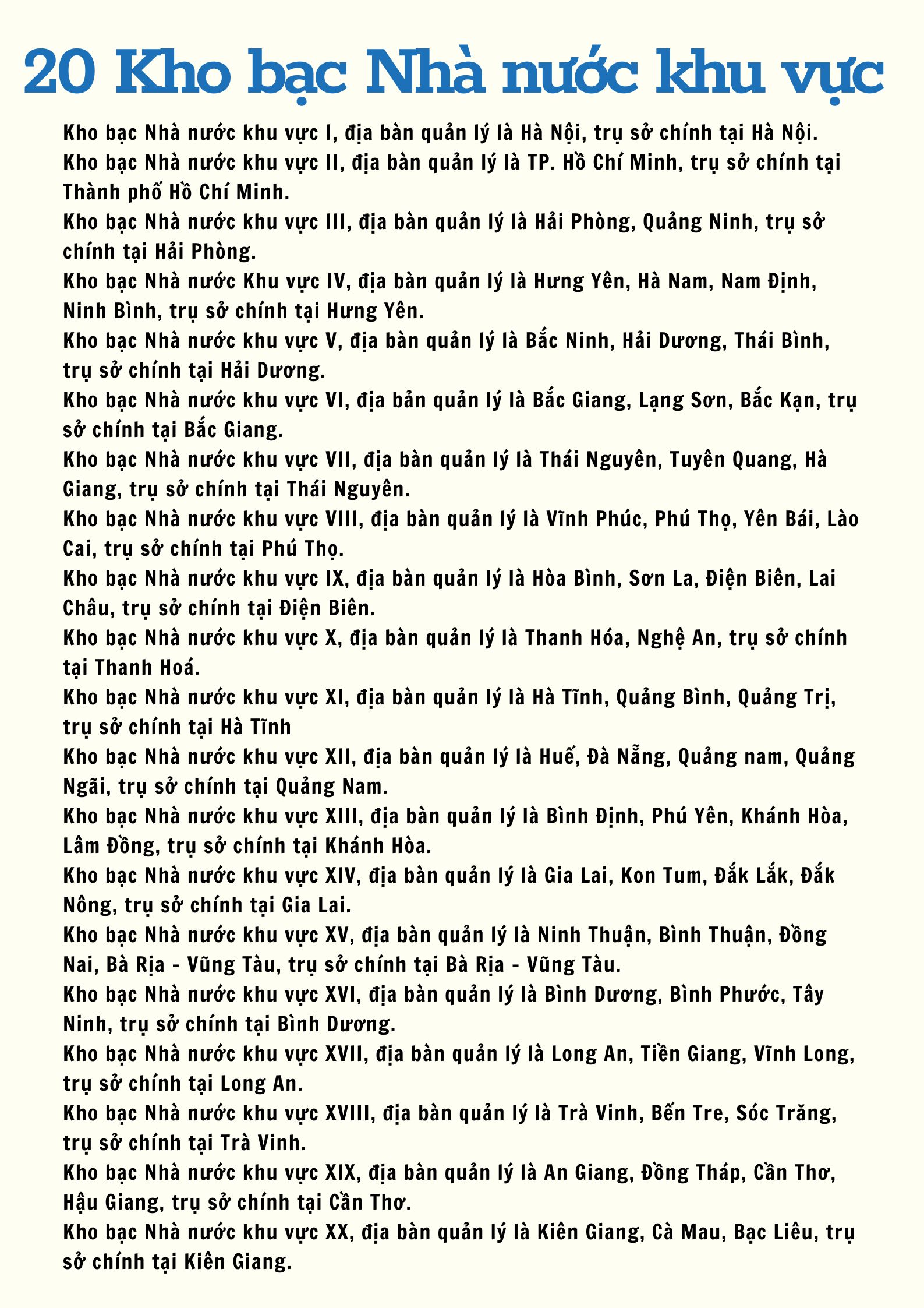 Danh sách 20 chi cục Thuế và 20 Kho bạc Nhà nước khu vực